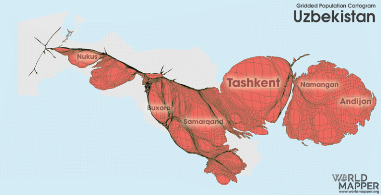 Uzbekistan Gridded Population